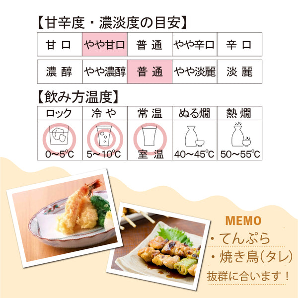 [Label Renewal] Junmai Ginjo Sake 1800ml – Hanaharu Sake Brewery Online ...