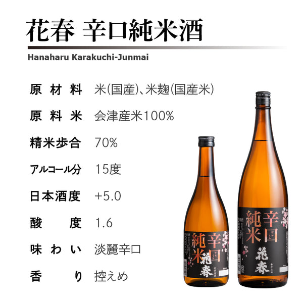 [National Hot Sake Contest 2017 & 2019 Best Gold Award Winner] Dry ...